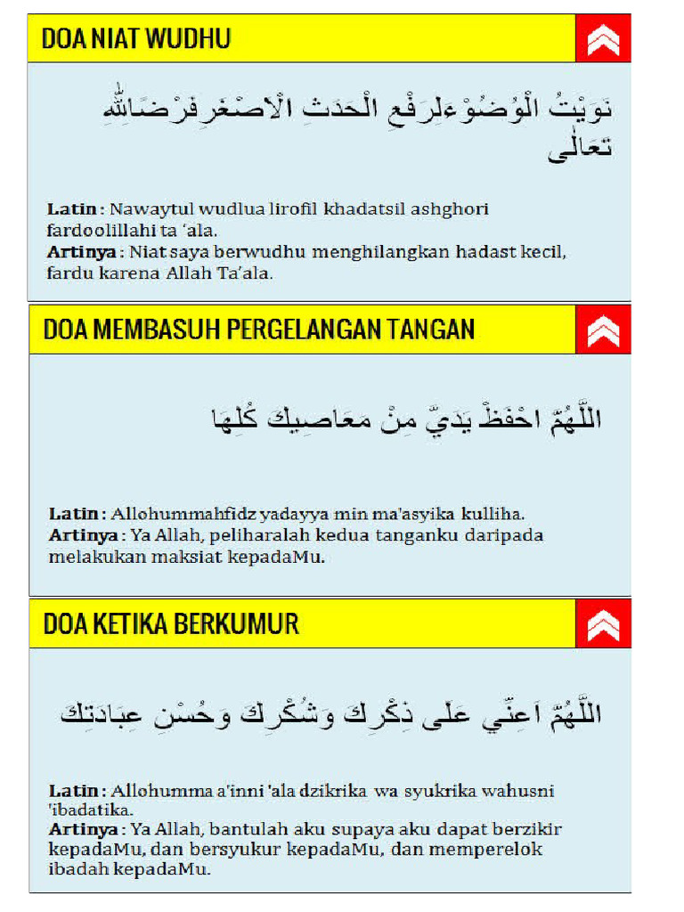 Doa Gerakan Wudu Fix | PDF