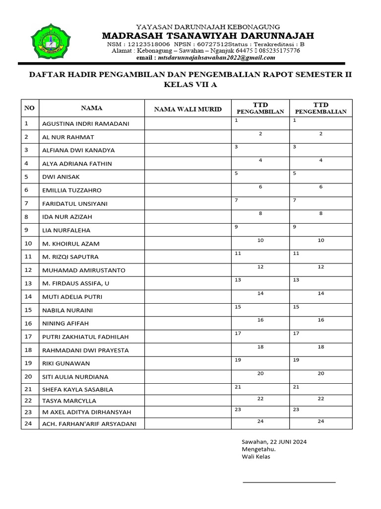Daftar Hadir Pengambilan Rapot Kls 9 | PDF