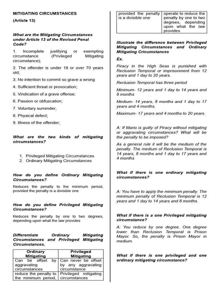 Mitigating Circumstances | PDF | Crimes | Crime & Violence