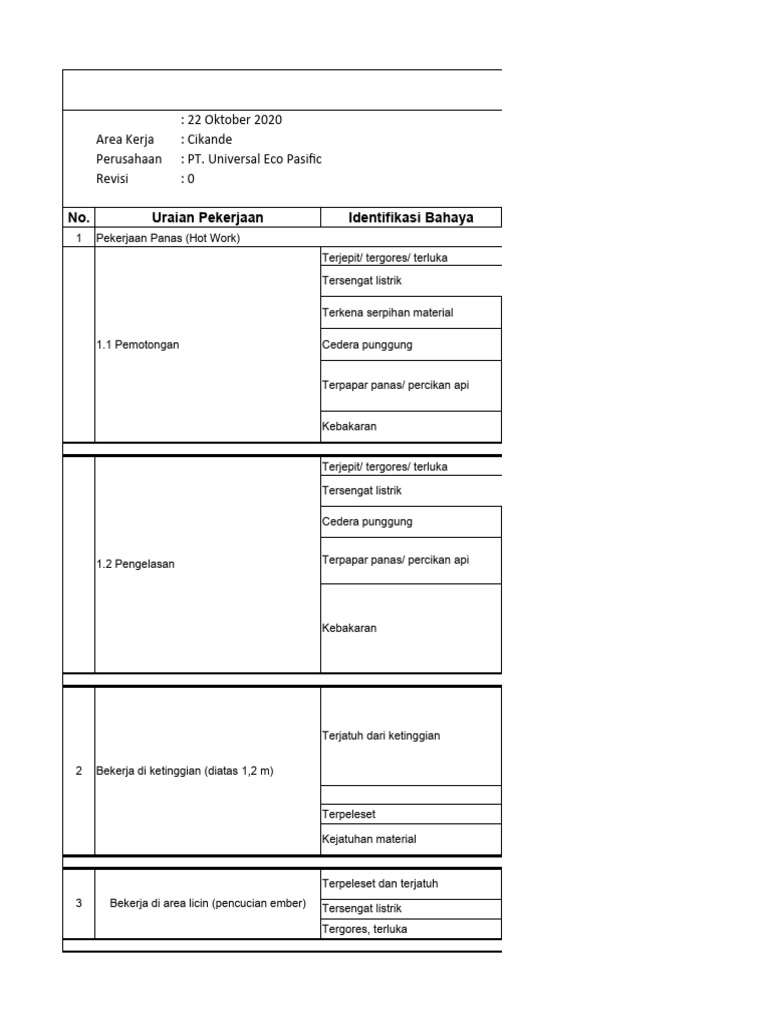 JSA General PT. UEP | PDF
