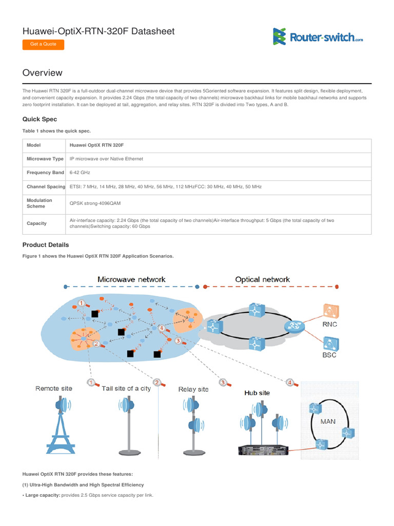 Huawei Optix RTN 320f Datasheet | PDF | Microwave | Ethernet