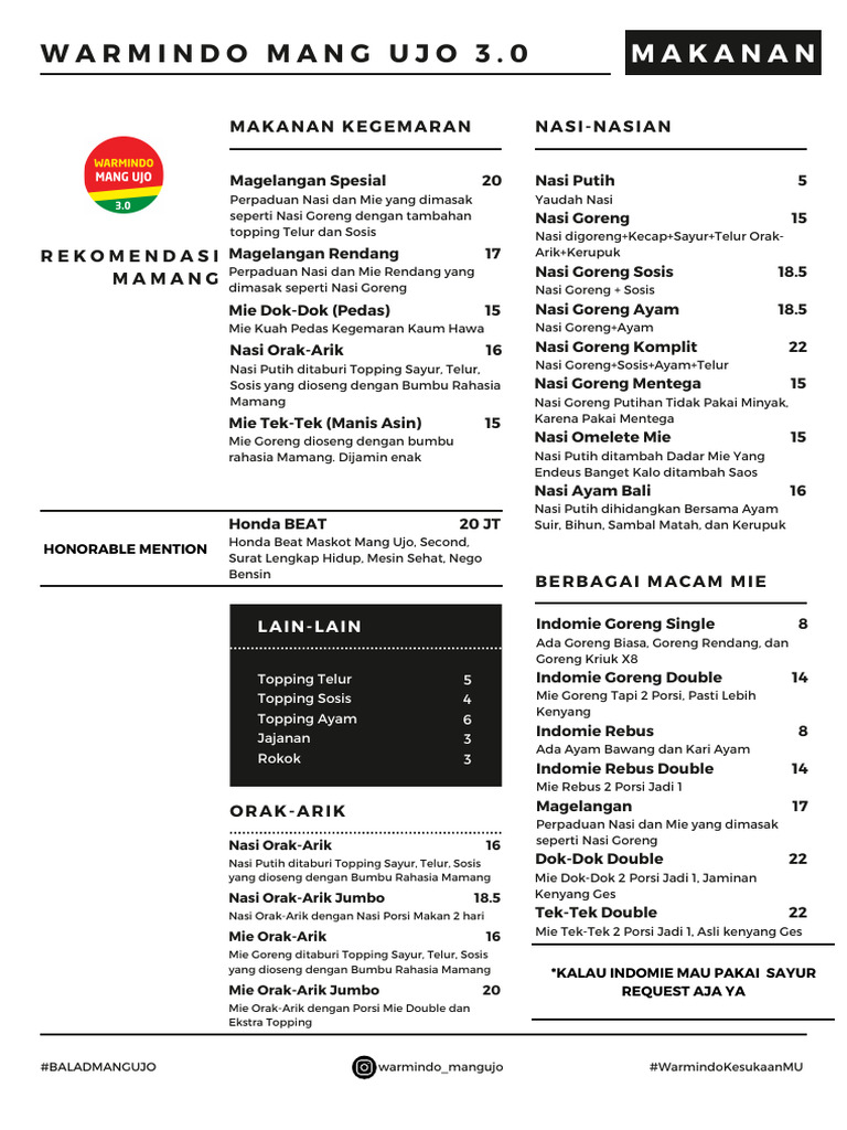 Menu Warmindo Mang Ujo 3.0 | PDF