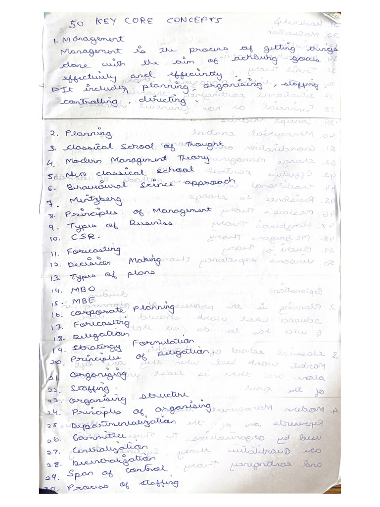 50 Key Core Concepts of Business Management. | PDF