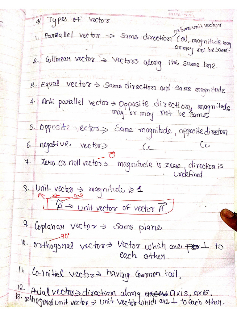 Physics Vector Ncert | PDF