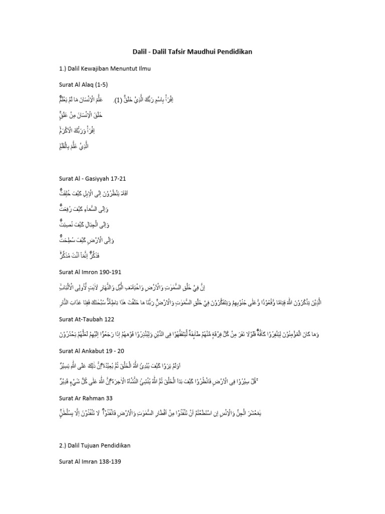 Dalil Tafsir Maudhui | PDF