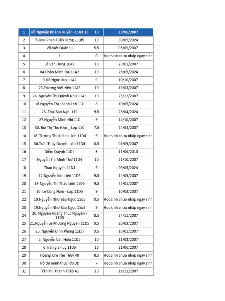 Thong Ke de Thi 15p 11.docx 10 05 2024 | PDF
