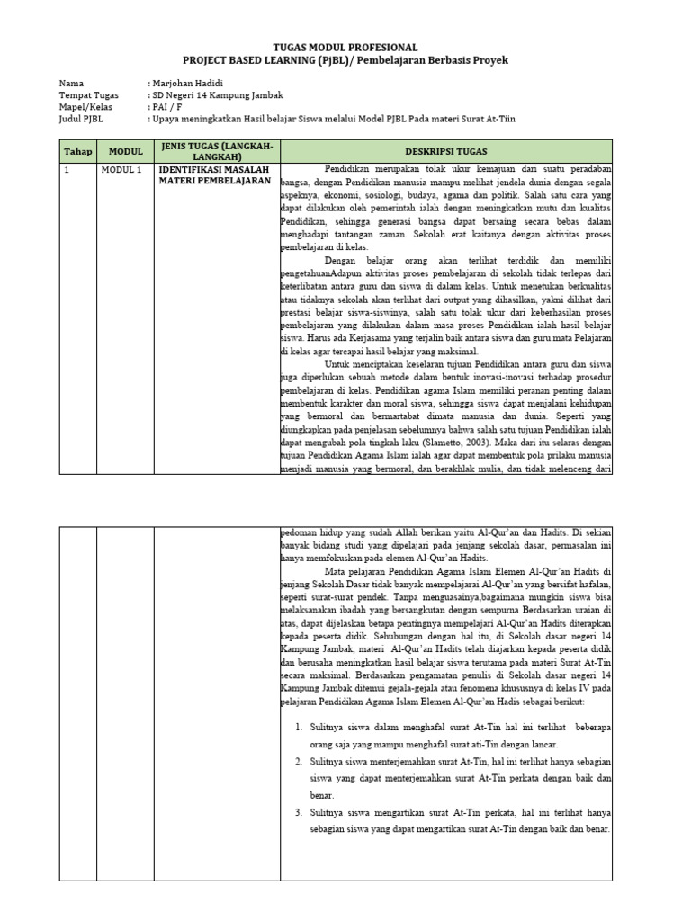 Tugas PJBL Marjohan Hadidi Fiqih Langkah 1 | PDF | Karier & Perkembangan