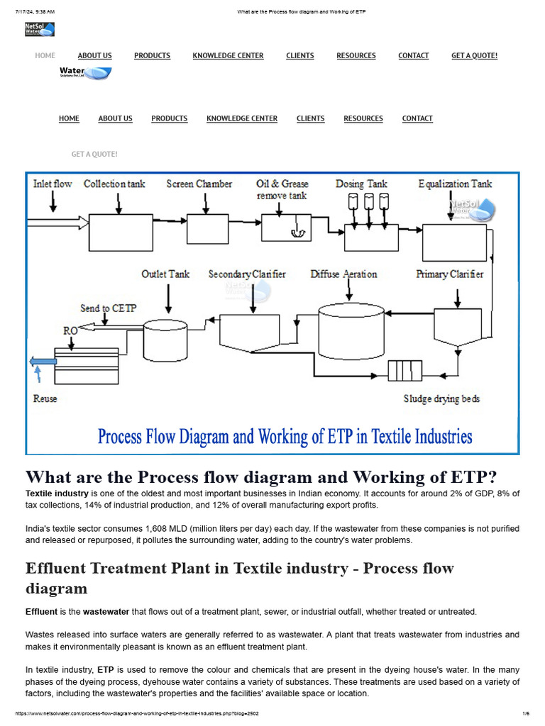 What are the Process flow diagram and Working of ETP | Download Free ...