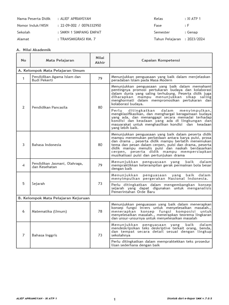 Rapor Alief Apriansyah - Xi Atp 1 | PDF