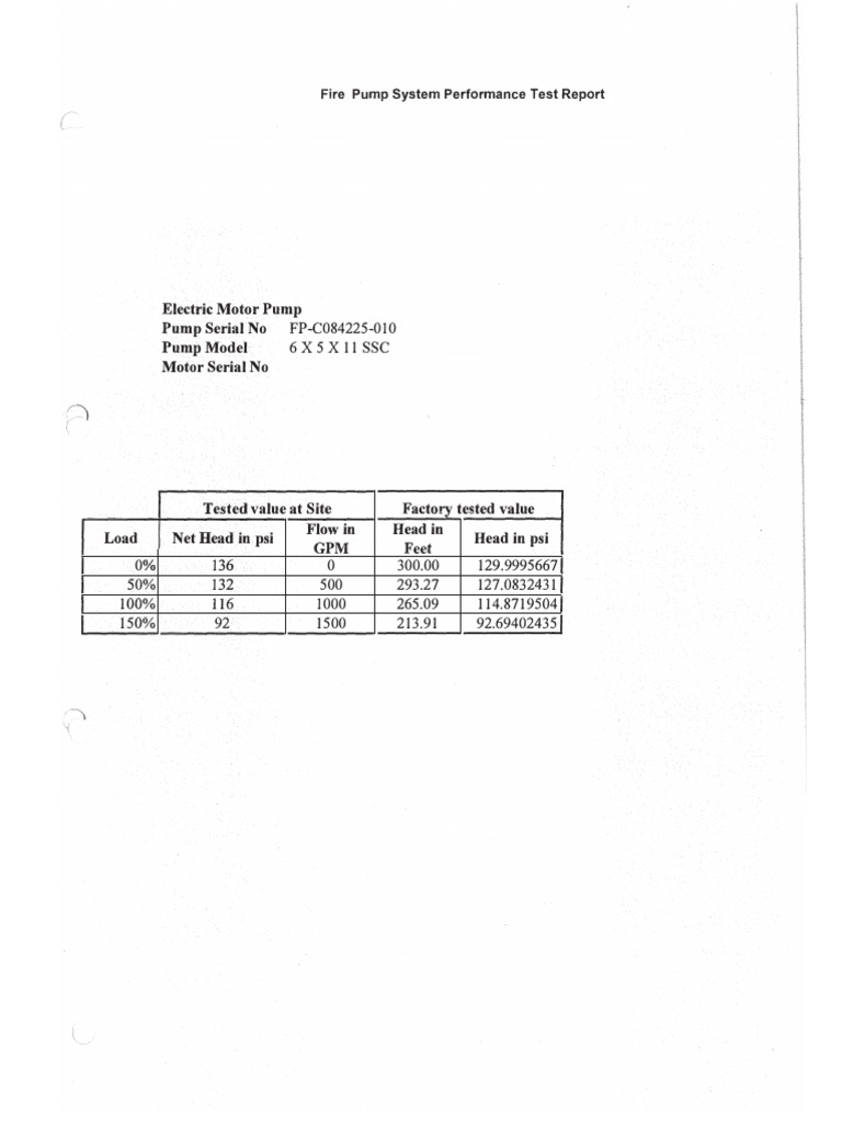 - fire pump system performance test report | PDF