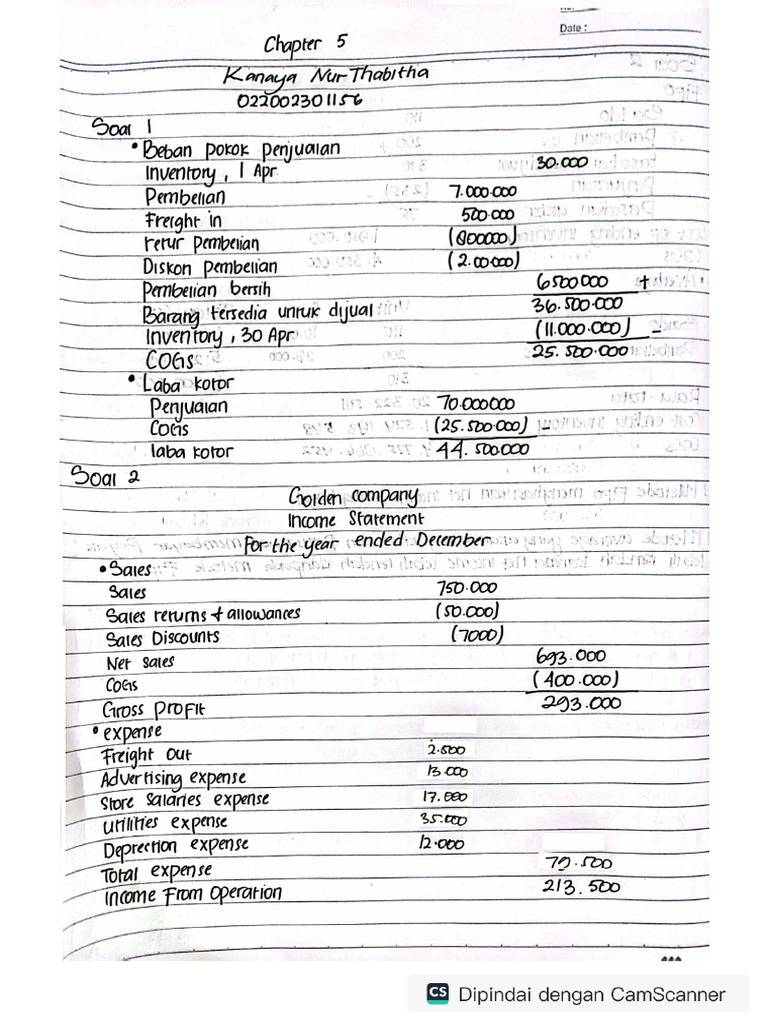 Chapter 5 Kanaya Nurthabitha | PDF