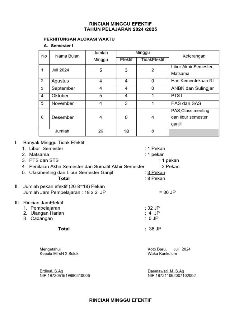 Rincian Minggu Efektif 2024.2025 | PDF