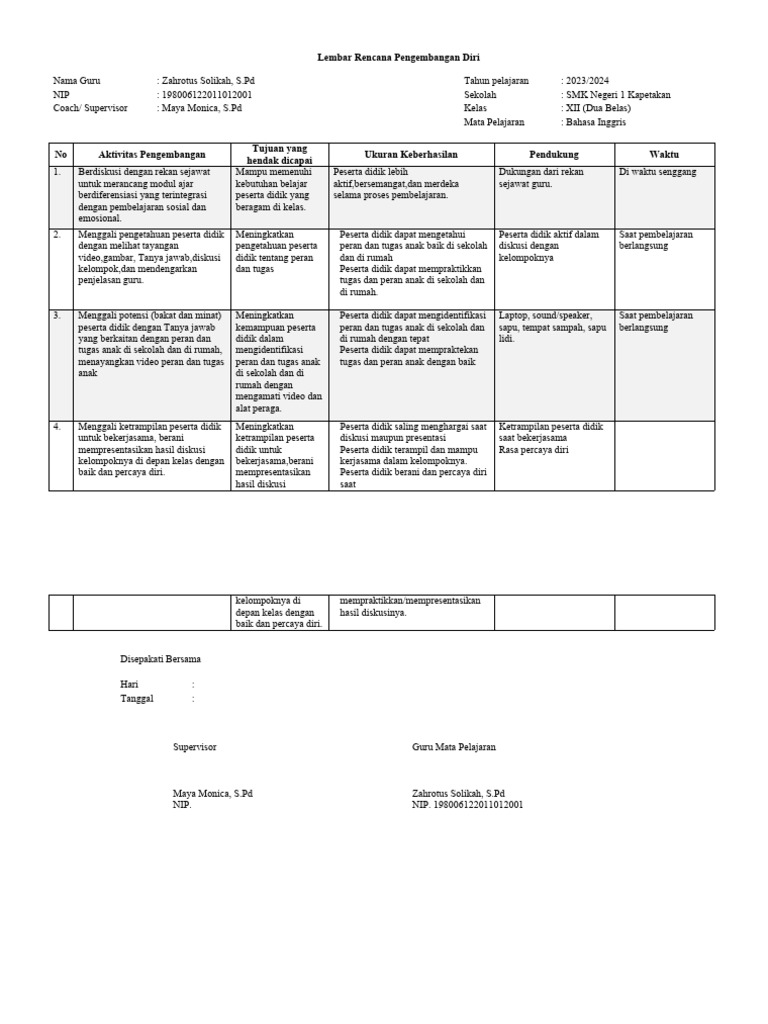 4 - Lembar Rencana Pengembangan Diri | PDF | Karier & Perkembangan | Ilmu Sosial