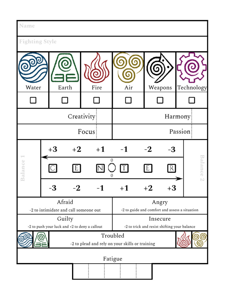 Avatar Legends Generic Character Sheet | PDF