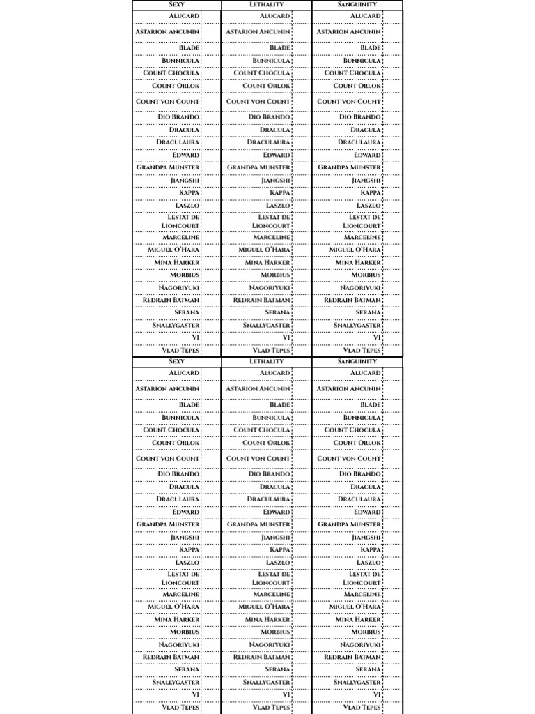 Voting Cards | PDF | Mina Harker | Count Dracula
