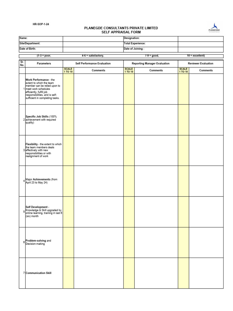 Self Appraisal Form Template | PDF | Performance Appraisal | Leadership