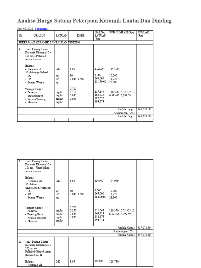 Analisa Harga Satuan Pekerjaan Keramik Lantai Dan Dinding | PDF