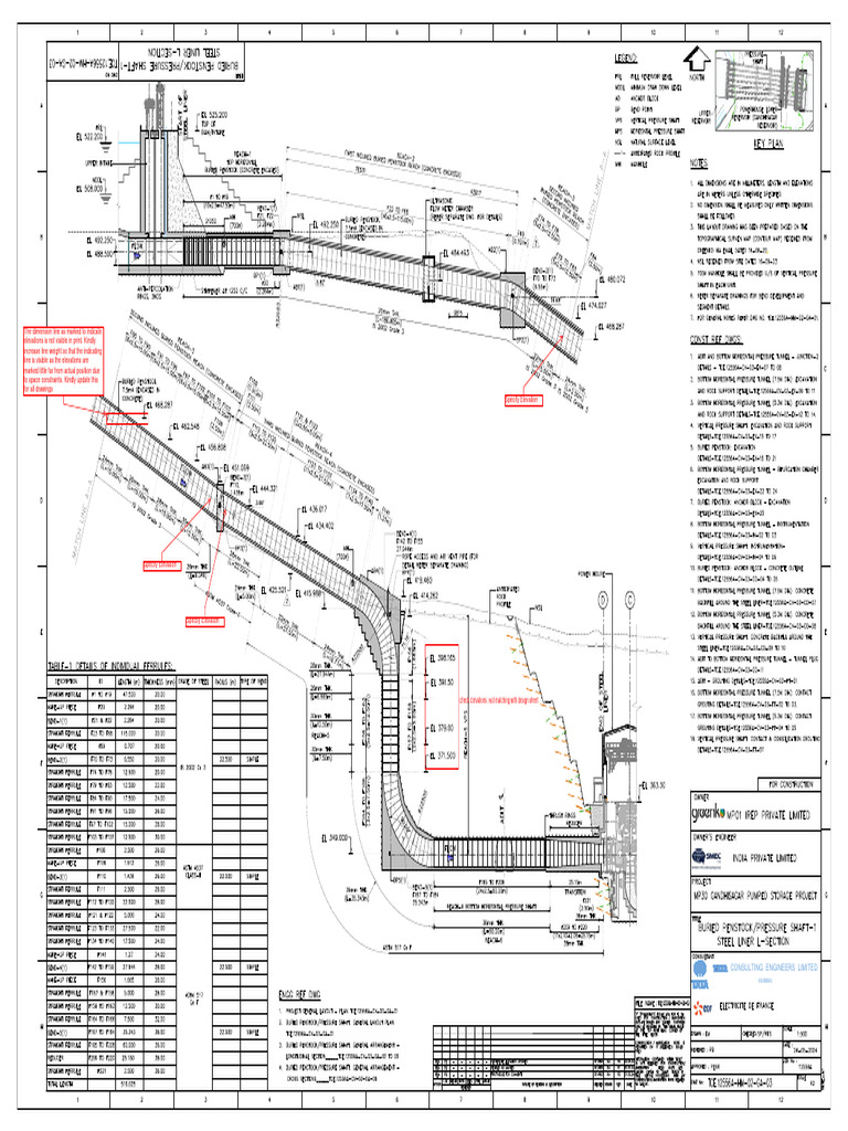 Comments On GA Drawings For Unit 1 To Unit 7 | PDF