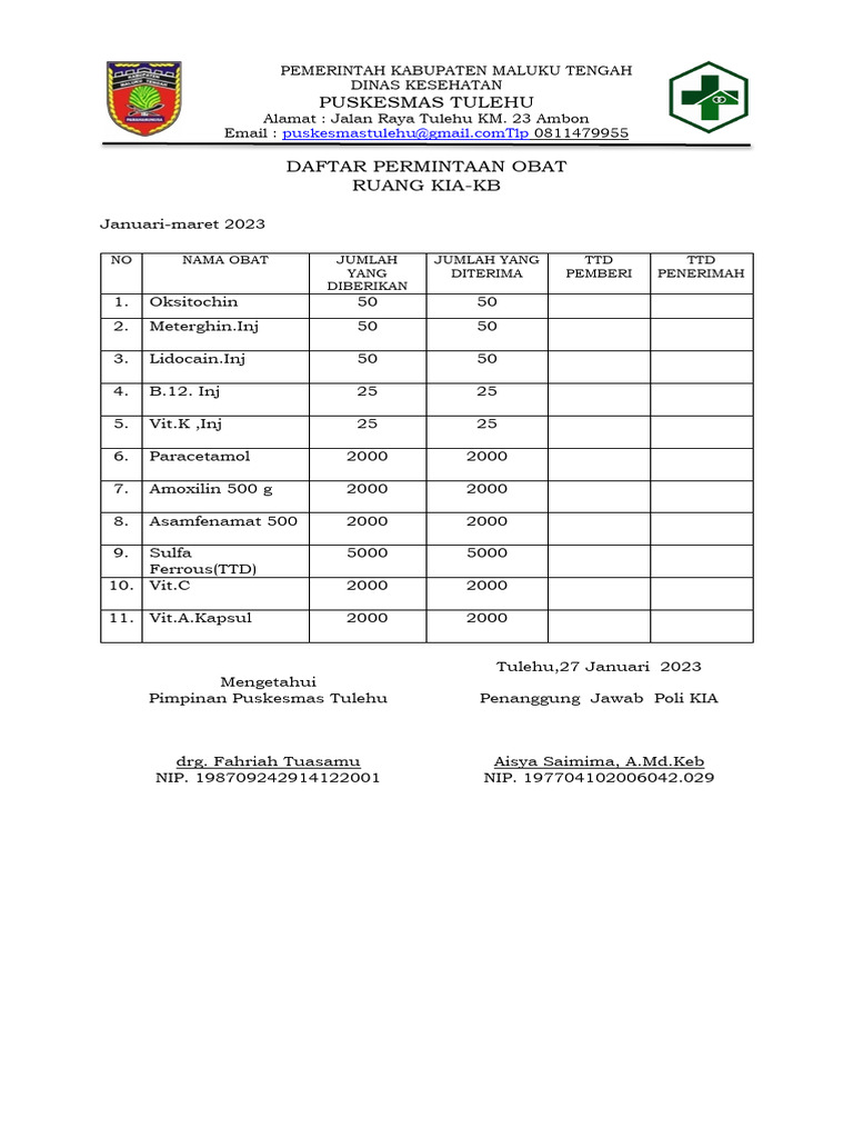 Daftar Permintaan Obat Pdf