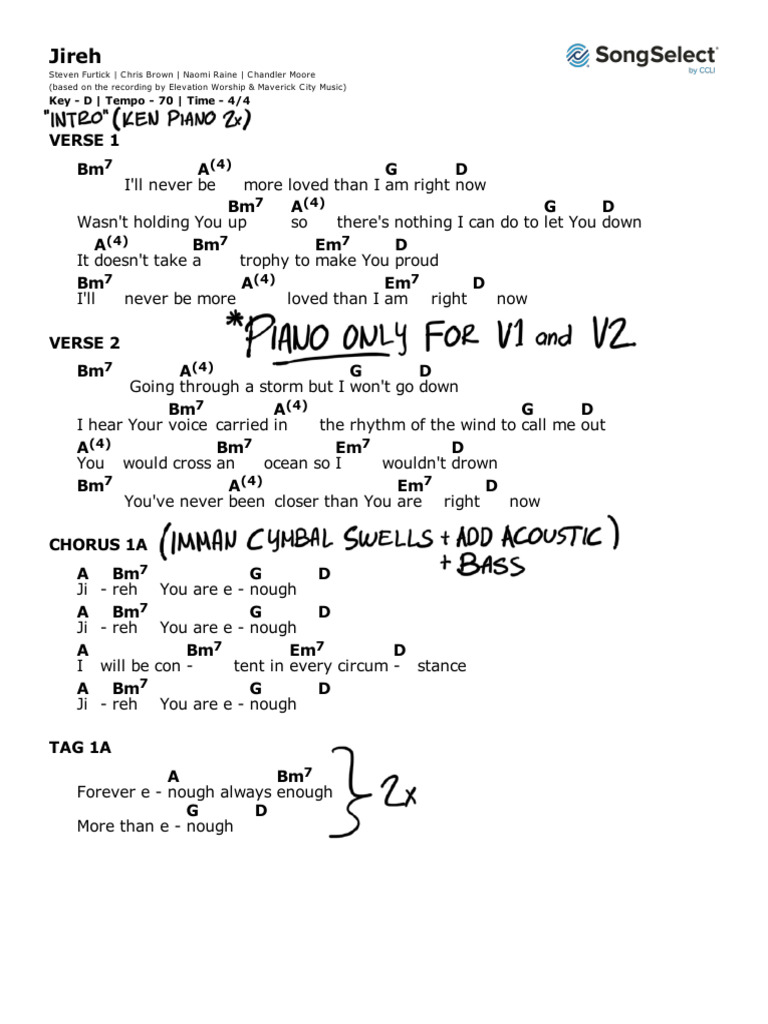 Jireh - SongSelect Chart in D 2 | PDF | Contemporary Music | American Songs
