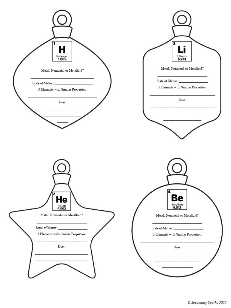 Periodic Table Element Ornaments Editable | PDF | Metals | Chemical ...