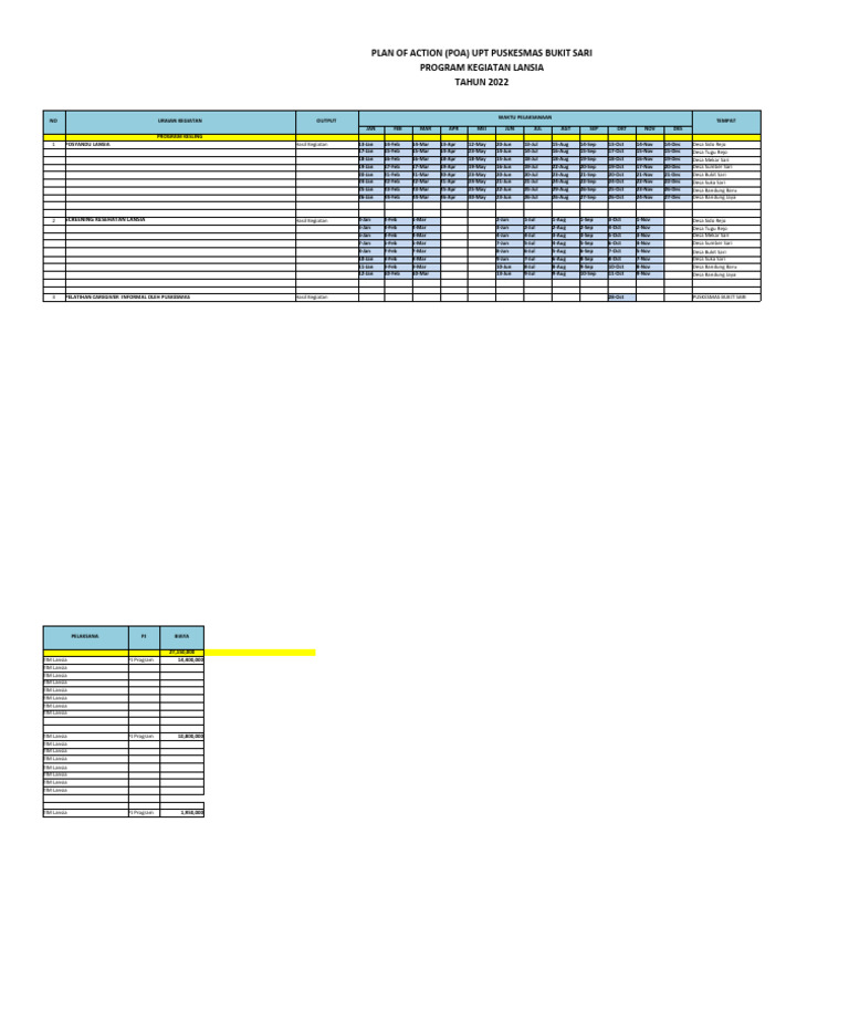 Elderly Care Program 2022 | PDF