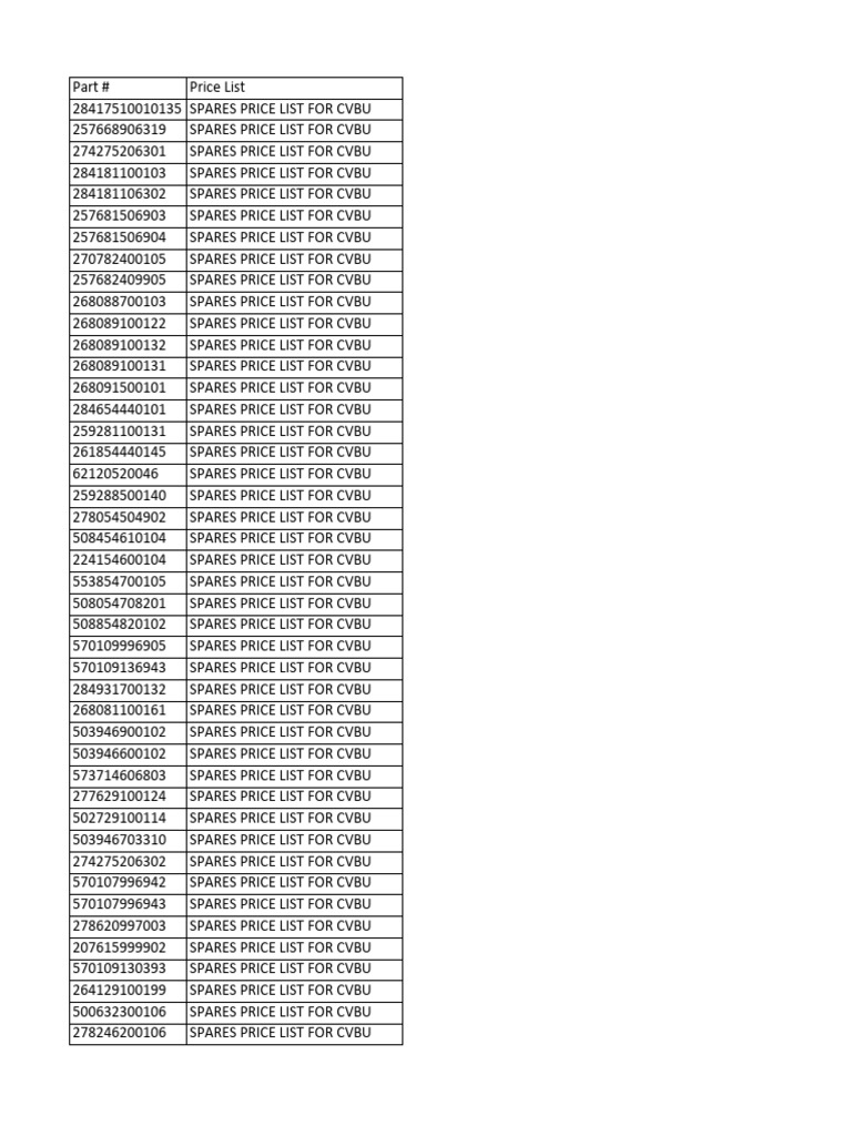 Part List | PDF | Motor Vehicle | Sports Cars