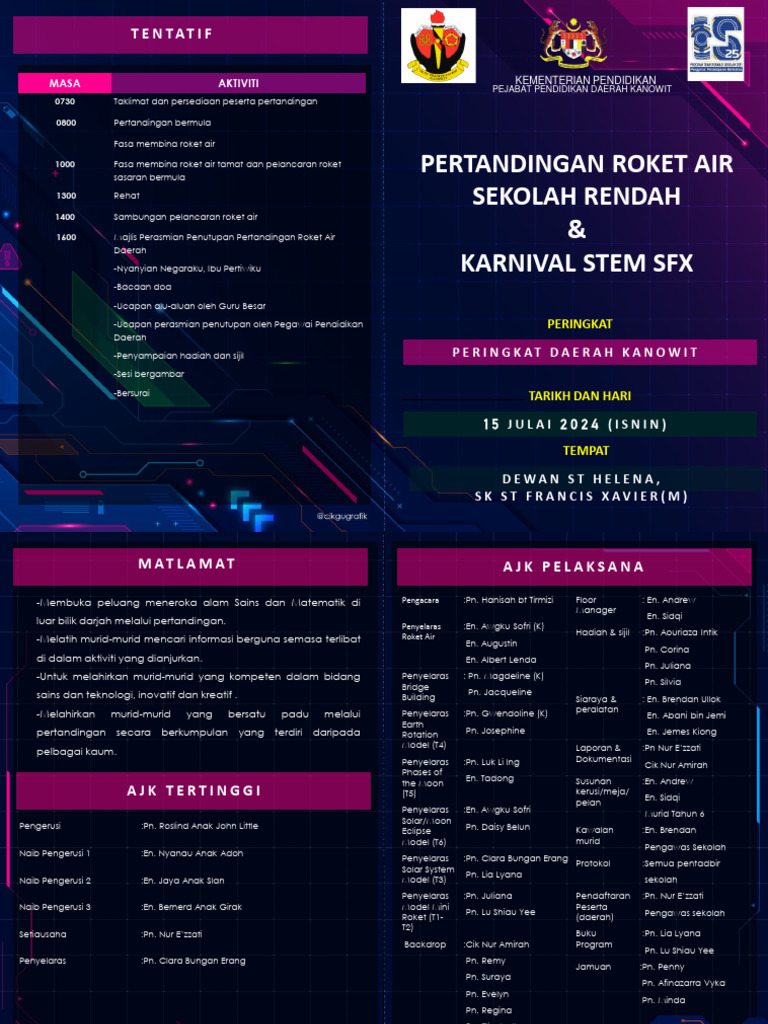 Buku Program Stem SKSFX 2024 | PDF