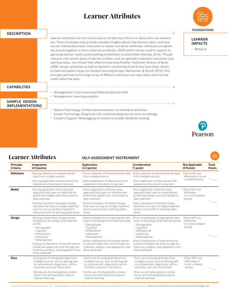 Learner Attributes | PDF | Learning | Learning Styles