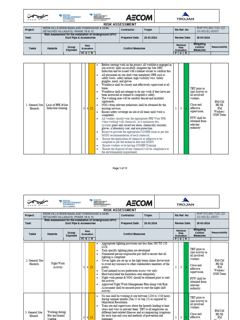 4 Ra | PDF | Personal Protective Equipment | Risk Assessment