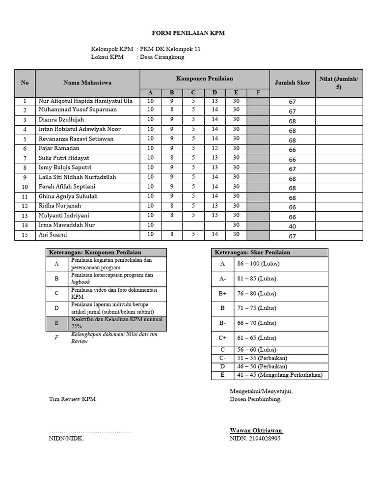 Form Penilaian KPM | PDF