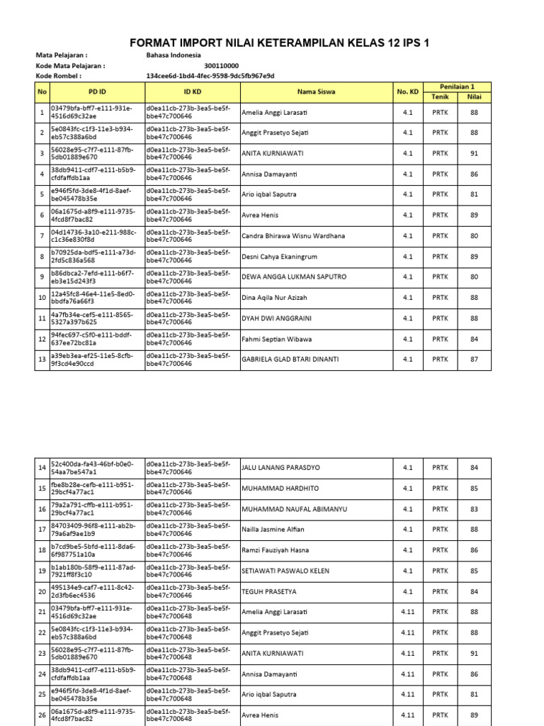 F Keterampilan Bahasa Indonesia 12 IPS 1 | PDF