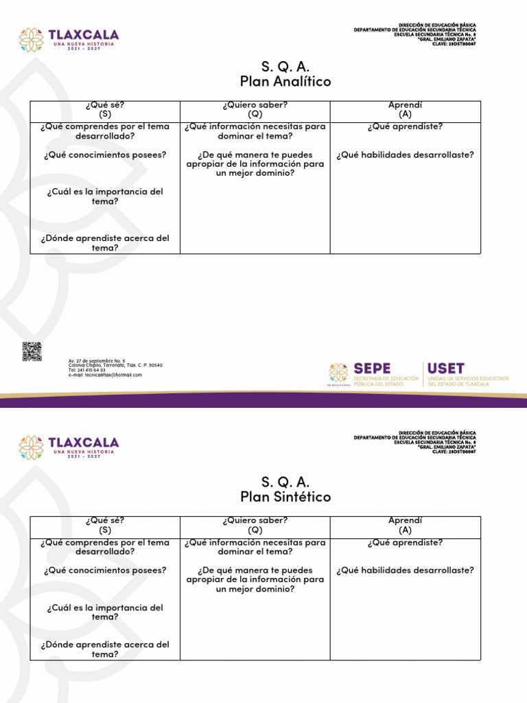 Estrategias SQA | PDF | Aprendizaje | Modificación de comportamiento