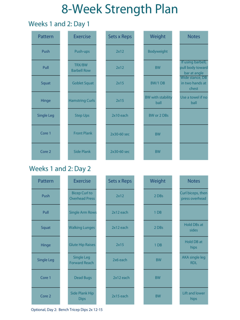 8 Week Strength Training Plan | PDF | Weight Training | Strength Training
