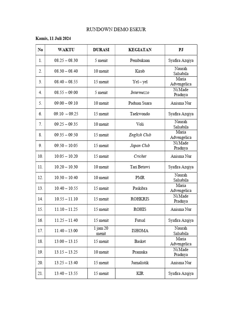 Rundown Demo Ekskur 2024-1 | PDF