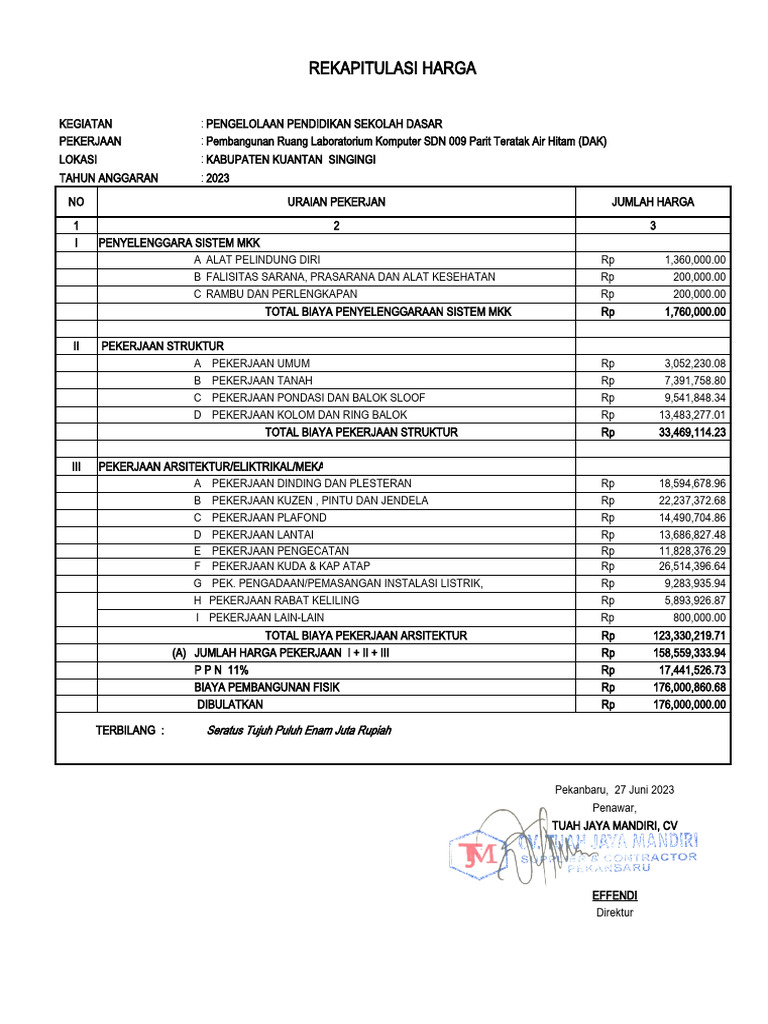 RAB Pembangunan Ruang Laboratorium Komputer SDN 009 Parit Teratak Air Hitam (DAK) | PDF