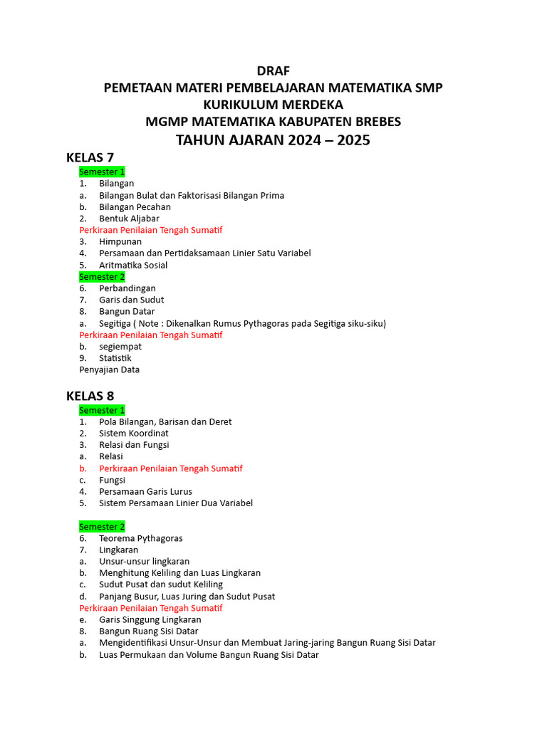 Draf Pemetaan Materi Matematika TP 2024 2025 | PDF | Metode & Bahan Ajar