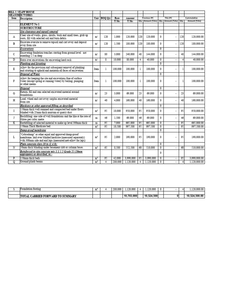Staff House IPC 03 | PDF | Concrete | Civil Engineering
