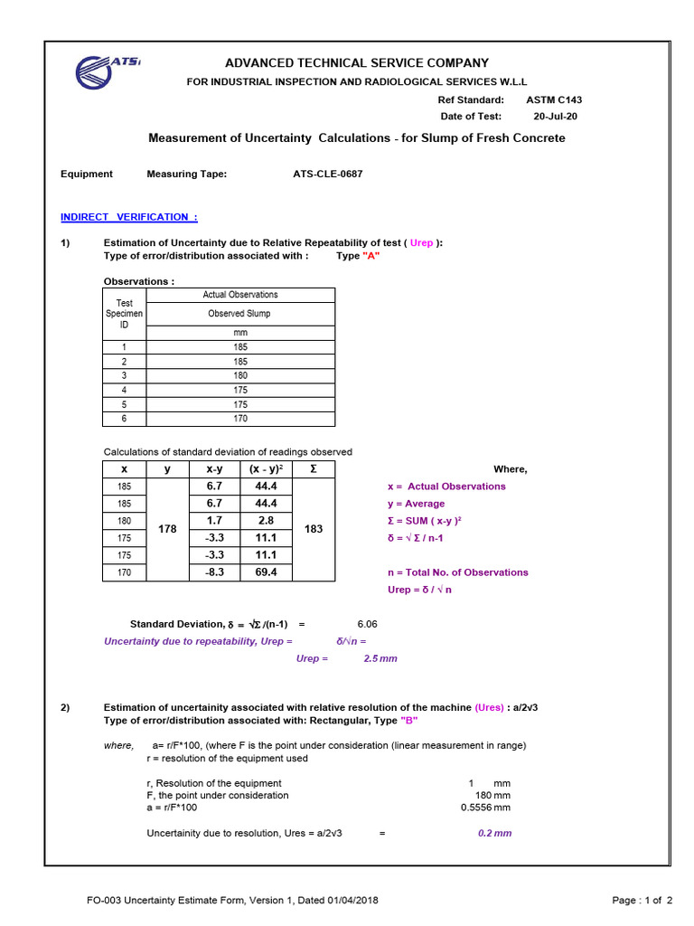 Uncertainity Calculations For Concrete Slump Astm c143 | PDF ...
