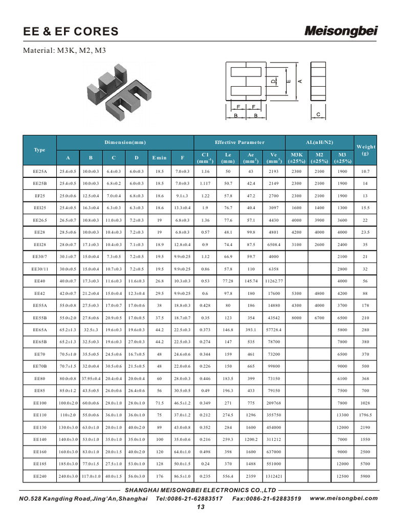 Ferrite Core Ef Ee | PDF