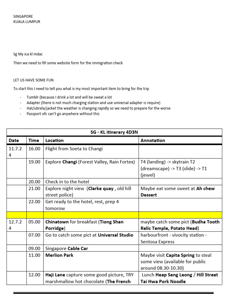 Dont Forget To Stick To The Rules | PDF | Cuisine | Eating Behaviors Of ...