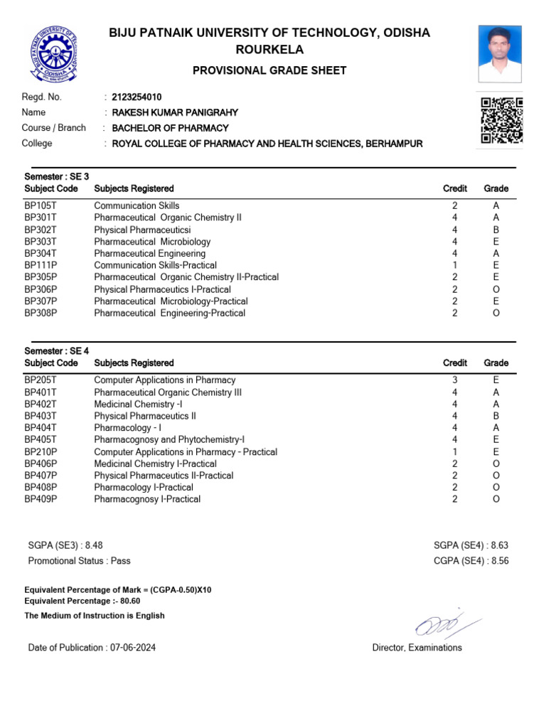 Rourkela Biju Patnaik University of Technology, Odisha: Provisional ...