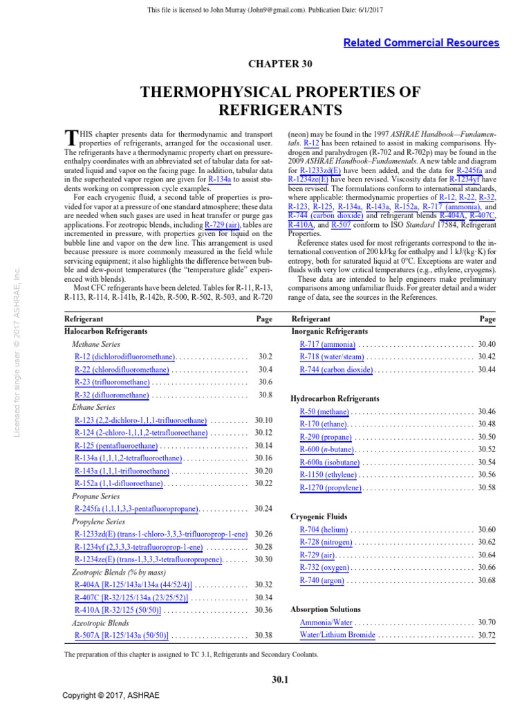 Thermophysical Properties of Refrigerants | PDF | Liquids | Enthalpy