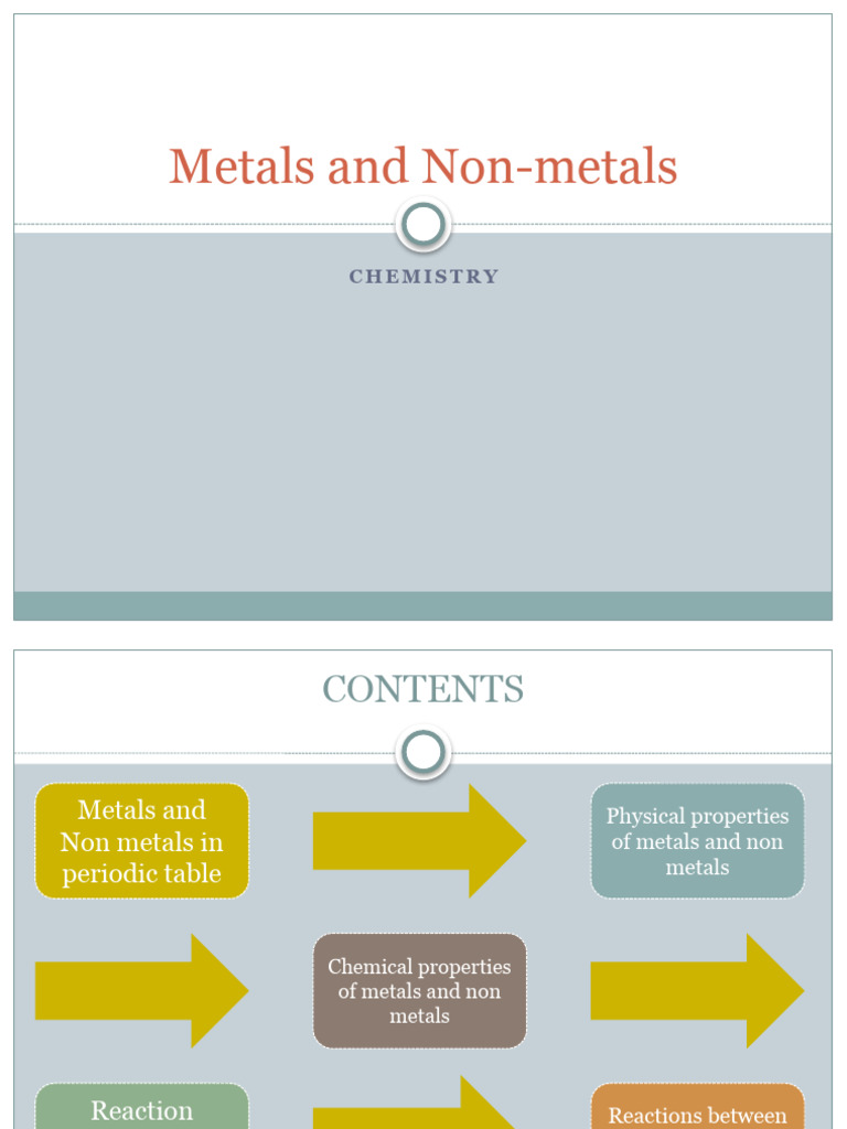 Metals and Non-Metals Overview | PDF | Metals | Chemical Substances