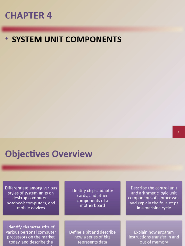 Chapter04 System Unit Pdf Random Access Memory Central Processing Unit