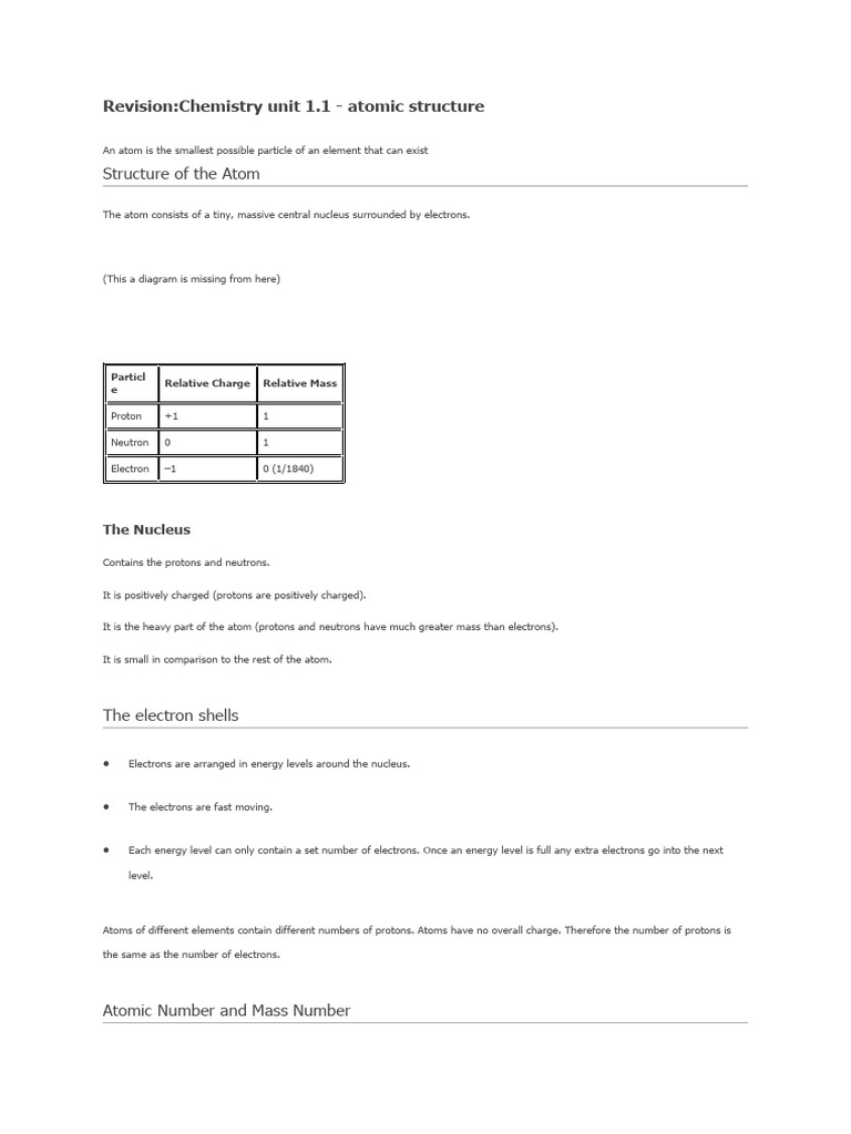 Unit 1 1 Atomic Structure Pdf Ion Atoms