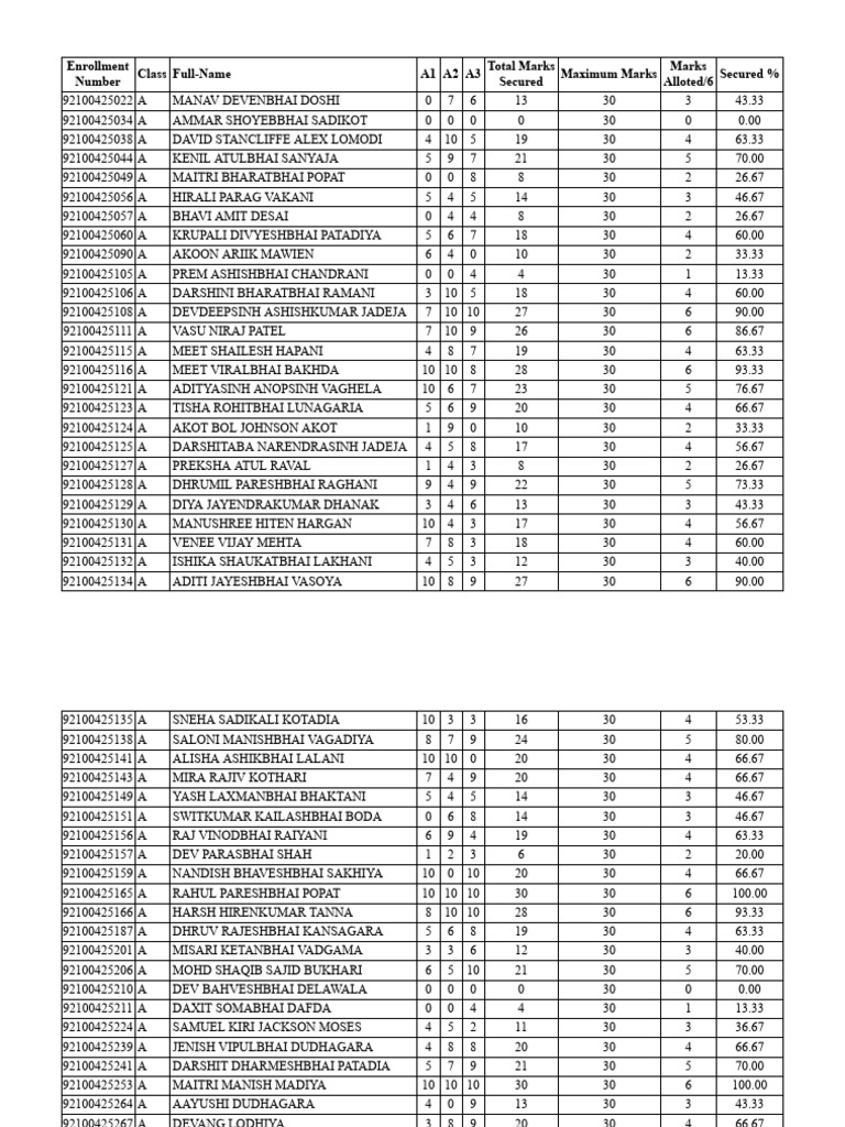 article-review-marks-pdf
