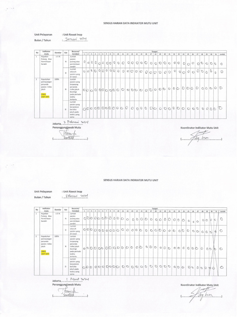 RANAP Digabungkan | PDF