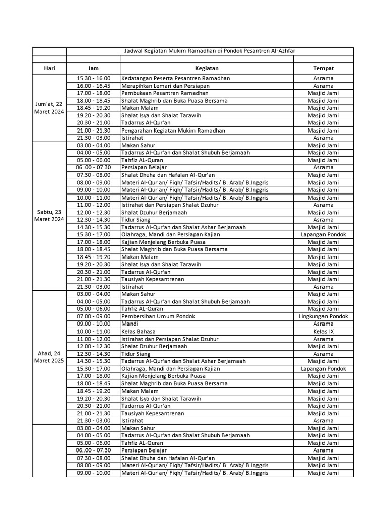 Jadwal Kegitan Mukim Ramadhan | PDF