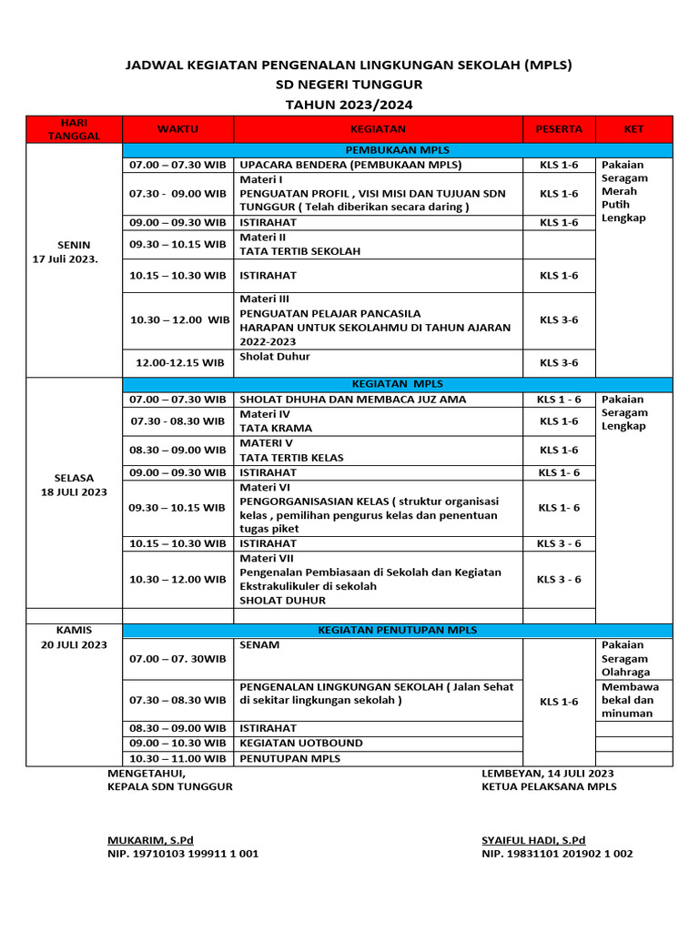 Jadwal Mpls SDN Tunggur 2022-2023 | PDF